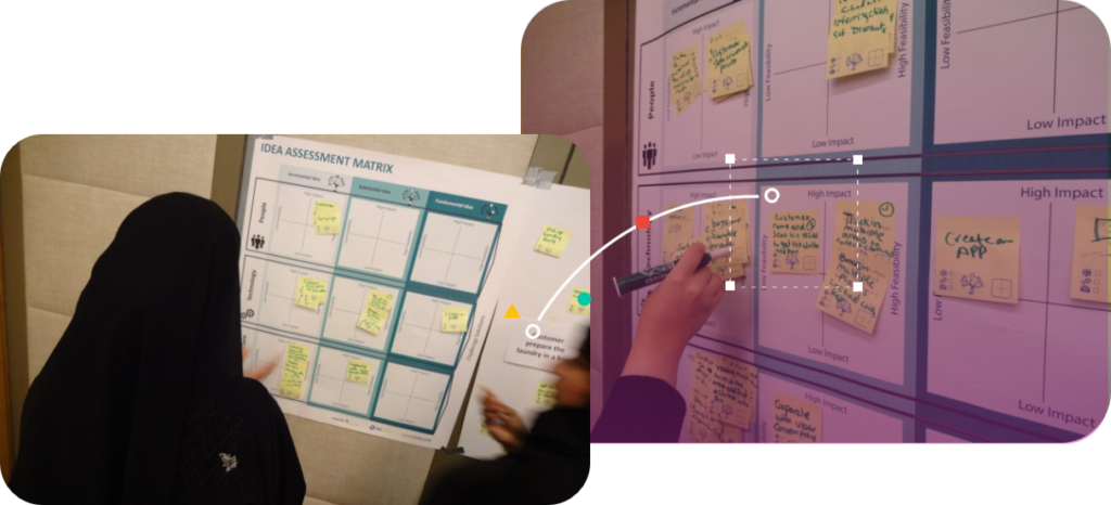 Change Management Workshops ~ ES Facilitation